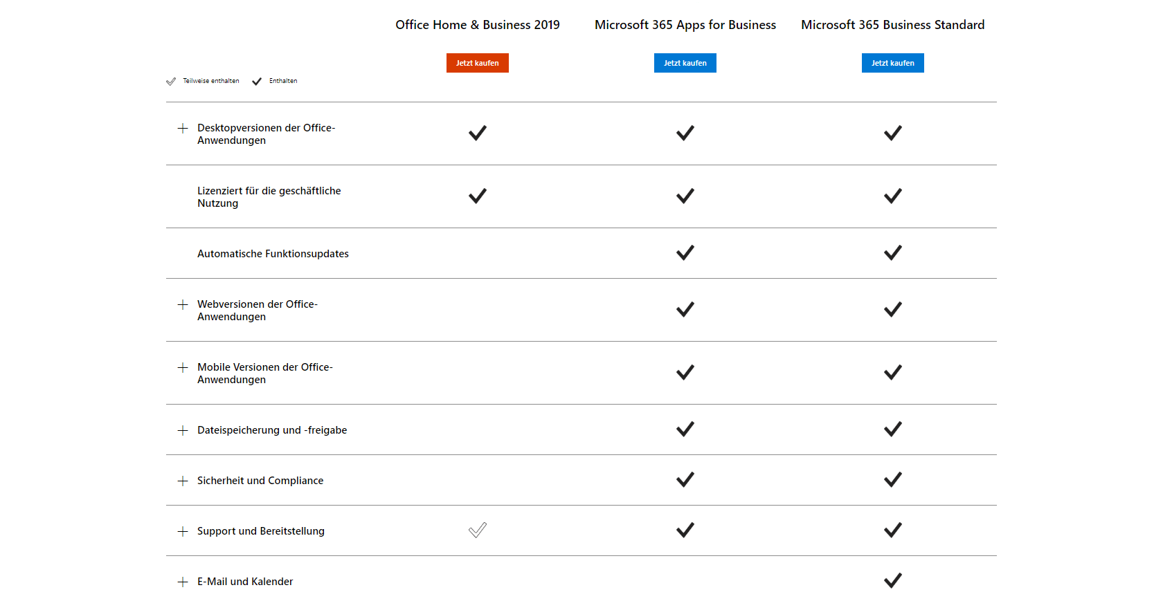 Microsoft 365 Vs Office 2019 Was Ist Besser F r Sie Oder Ihr